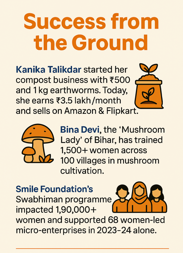 Women Against All Odds