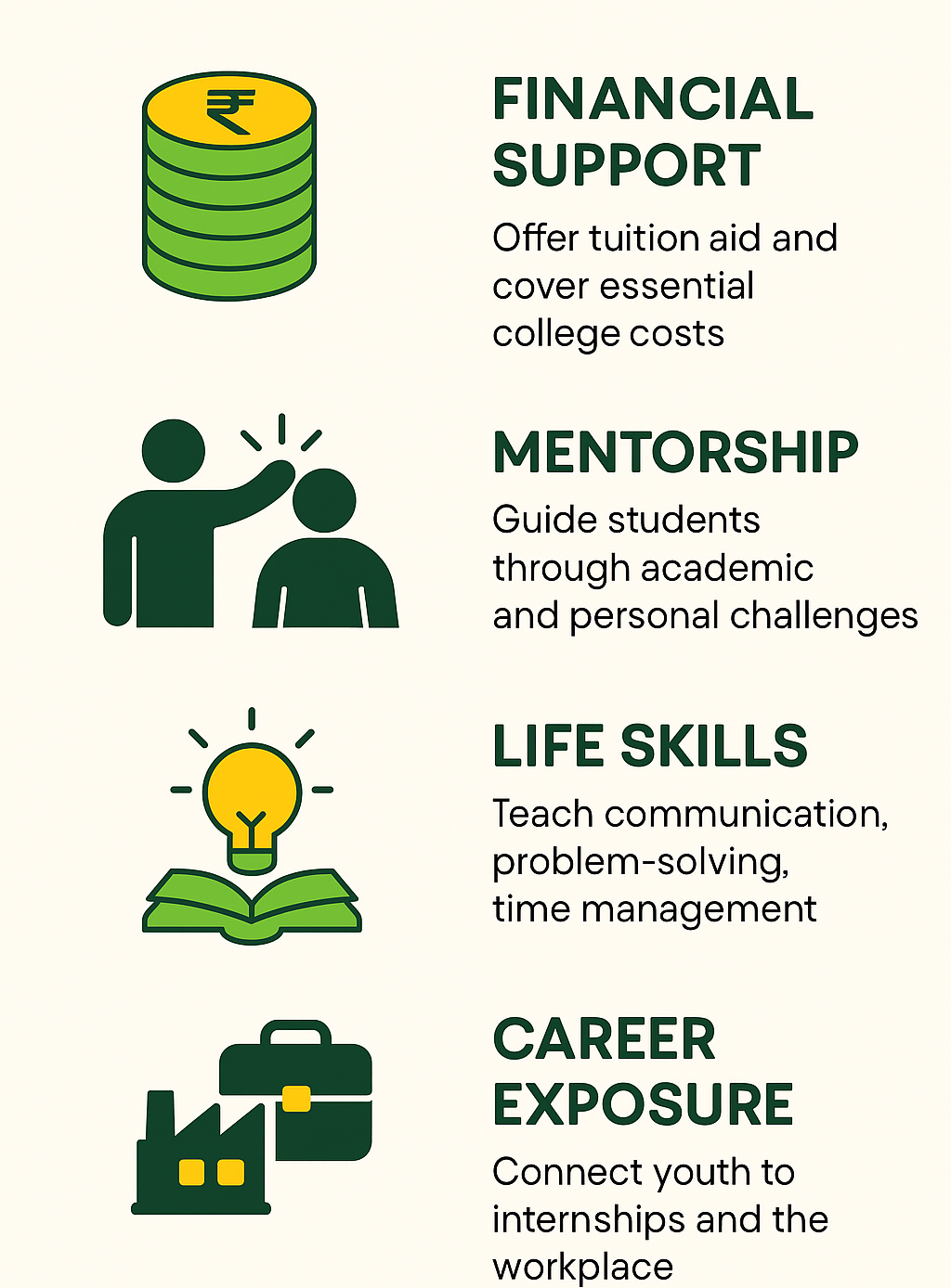 Bridging the Higher Education Divide Through Holistic Scholarships